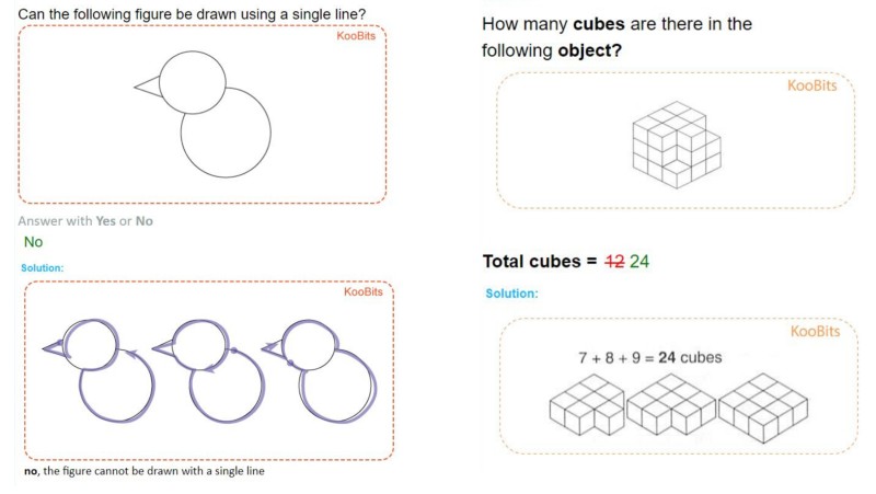 HOTS by KooBits - Higher-Order Thinking Skills for Maths
