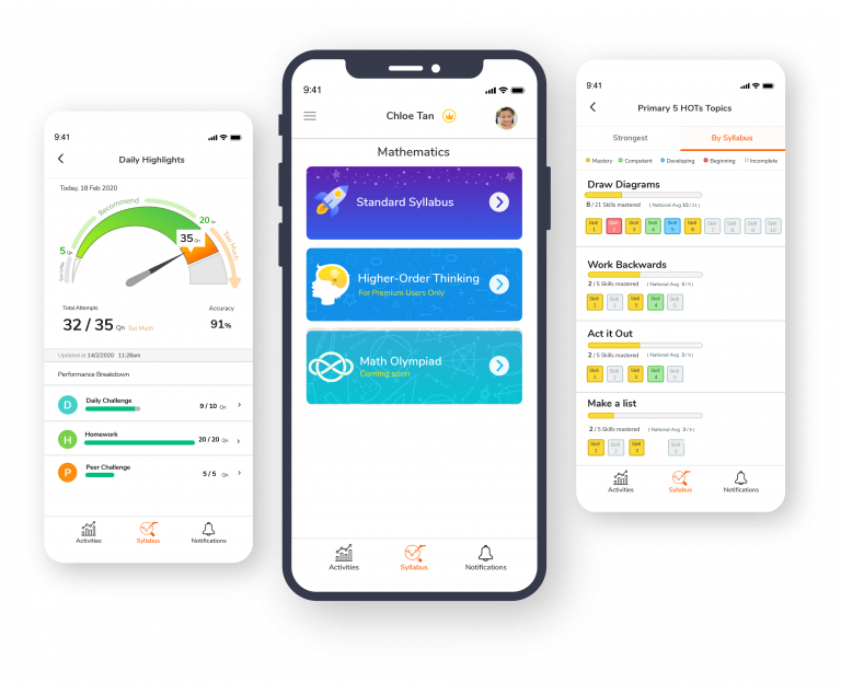 KooBits - Love Learning